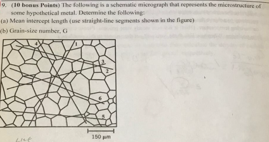 Solved (10 bonus Points) The following is a schematic | Chegg.com