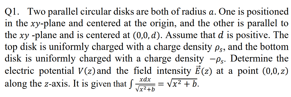 Solved Q1. Two parallel circular disks are both of radius a. | Chegg.com