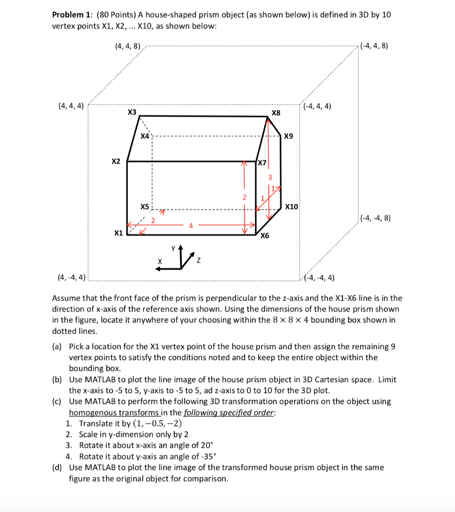 Problem 1: (80 Points) A house-shaped prism object | Chegg.com