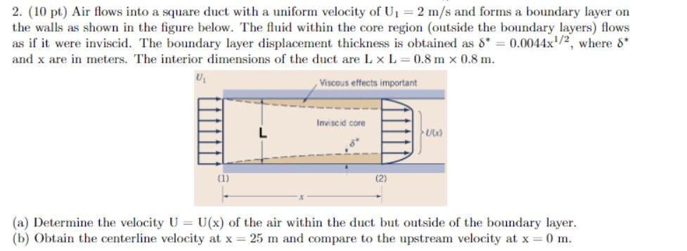 Solved 2. (10 pt) Air flows into a square duct with a | Chegg.com