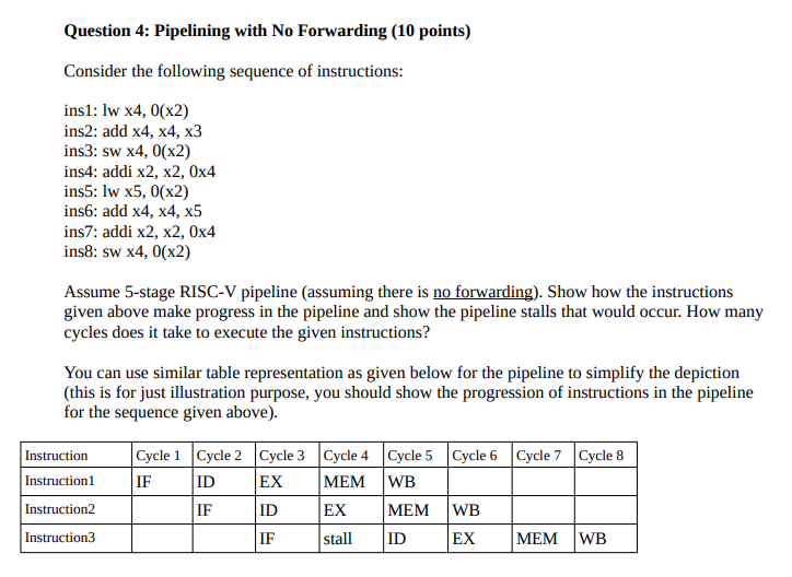 Solved Question 4: Pipelining with No Forwarding (10 points) | Chegg.com