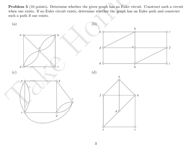 Solved Determine Whether The Given Graph Has An Euler