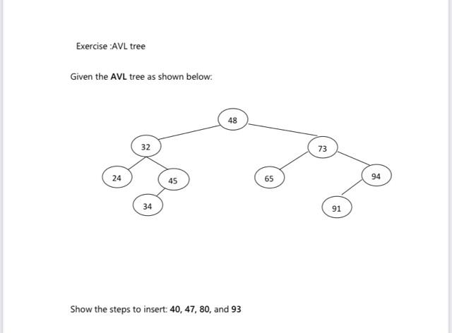 Solved Exercise :AVL tree Given the AVL tree as shown below. | Chegg.com