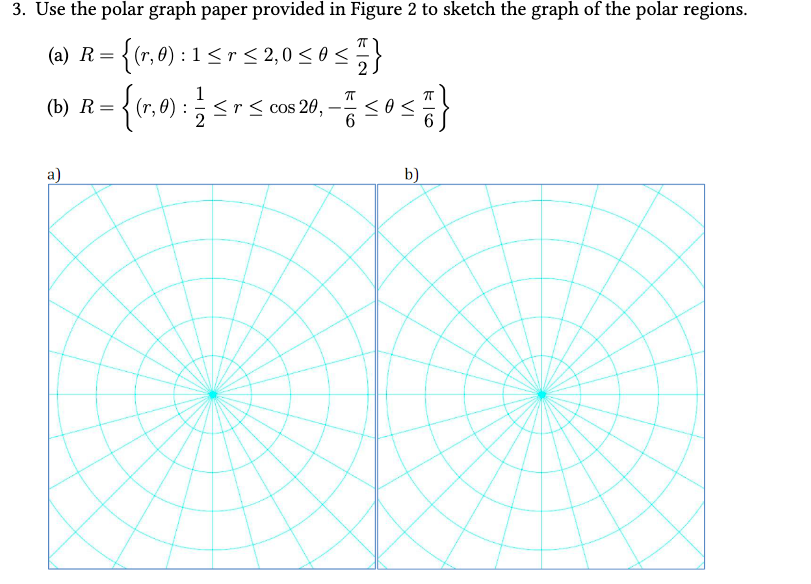 Solved Use the polar graph paper provided in Figure 2 to | Chegg.com