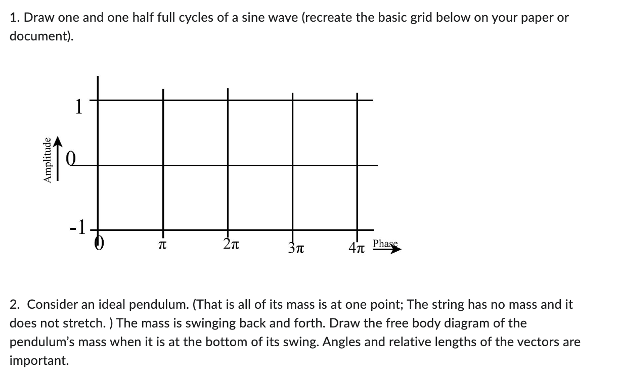 Solved 1. Draw one and one half full cycles of a sine wave | Chegg.com