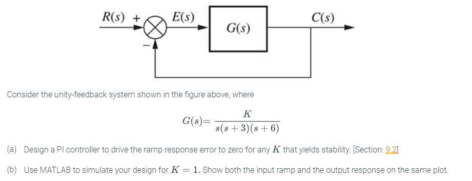 Consider the unity-feedback system shown in the | Chegg.com
