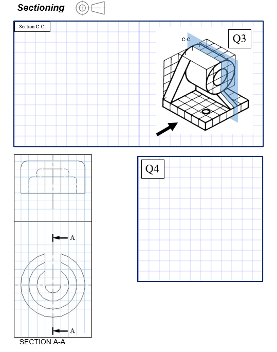 Solved Sectioning Section C-C C-C Q3 Q4 KA KA SECTION A-A | Chegg.com
