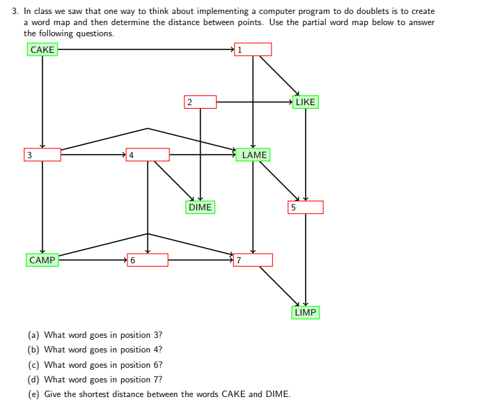 Solved a word map and then determine the distance between | Chegg.com