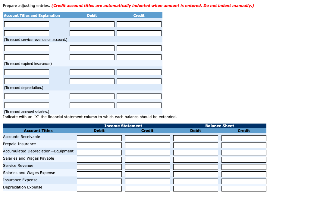 Solved Exercise 4-5 The adjustments columns of the worksheet | Chegg.com