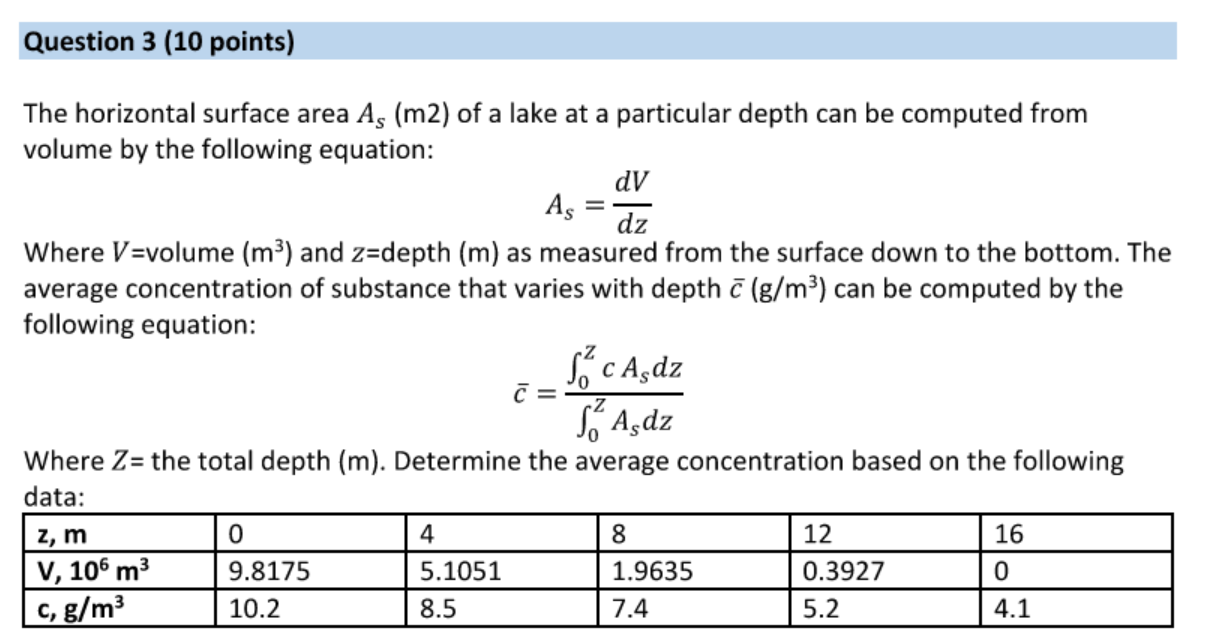 Solved by an EXPERT Question 3 (10 ﻿points)The horizontal surface area | Chegg.com