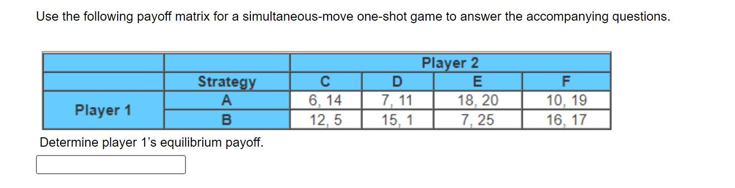 Solved Use the following payoff matrix for a | Chegg.com