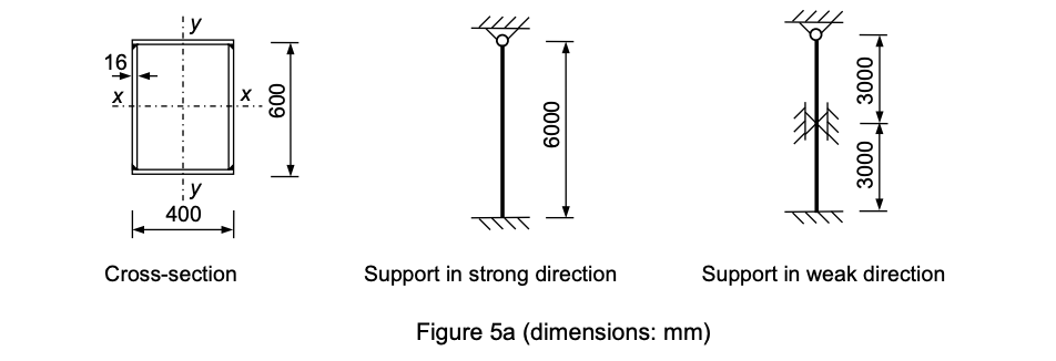 Solved A rectangular hollow tube with a section shown in | Chegg.com