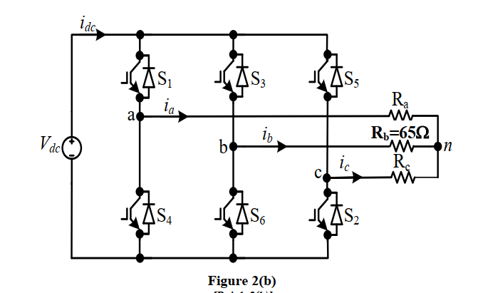 Solved (a) The single-phase inverter using square-wave | Chegg.com