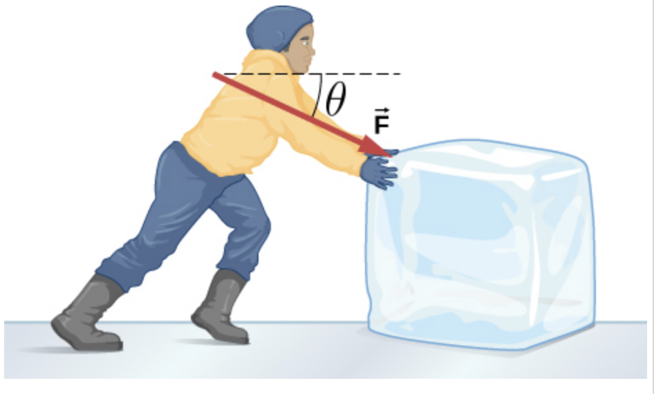 Solved A contestant in a winter sporting event pushes an m | Chegg.com