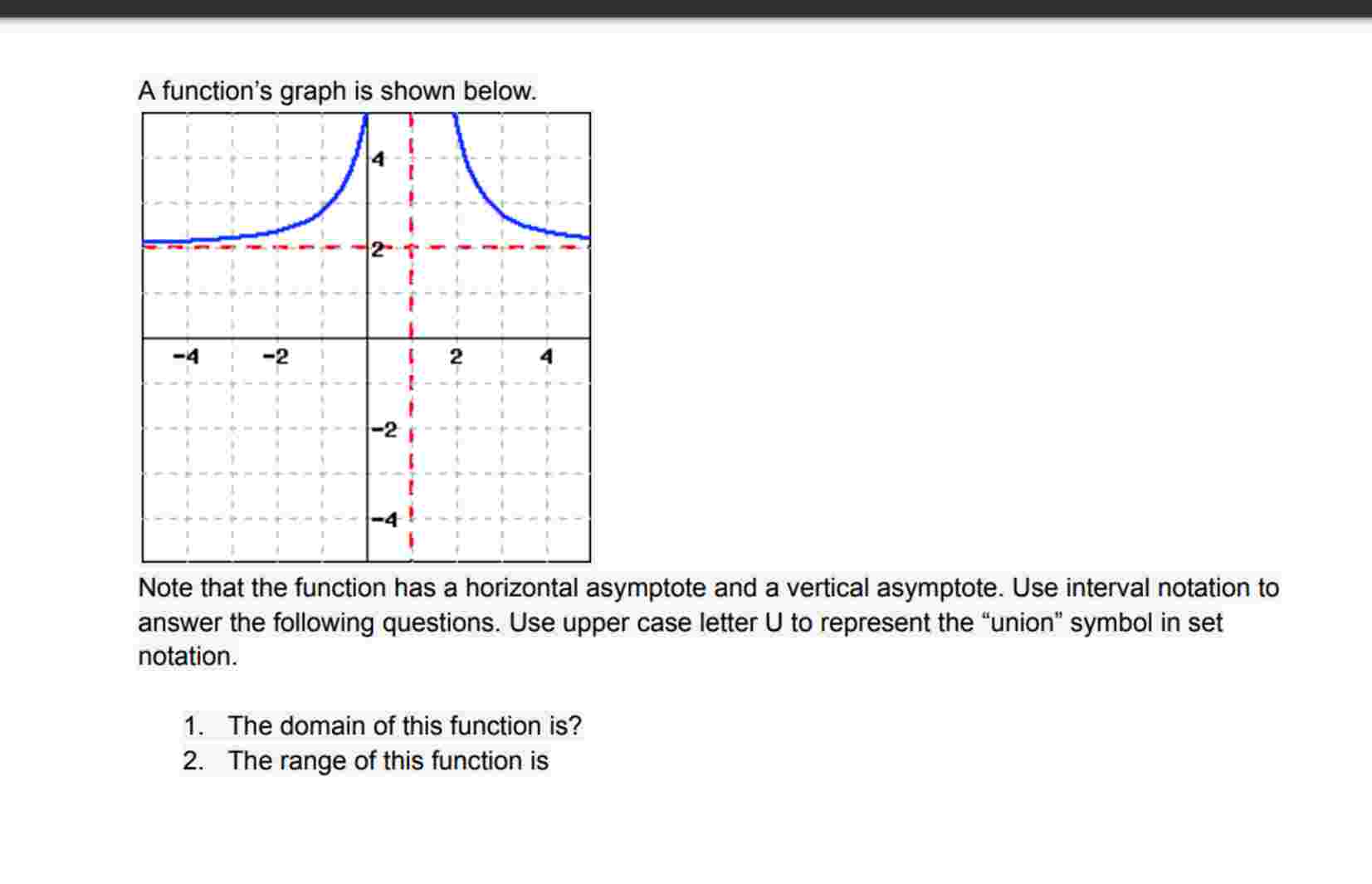 Solved Δfinnetinn'e ﻿nranh ic ﻿chnuan halnumNote that the | Chegg.com
