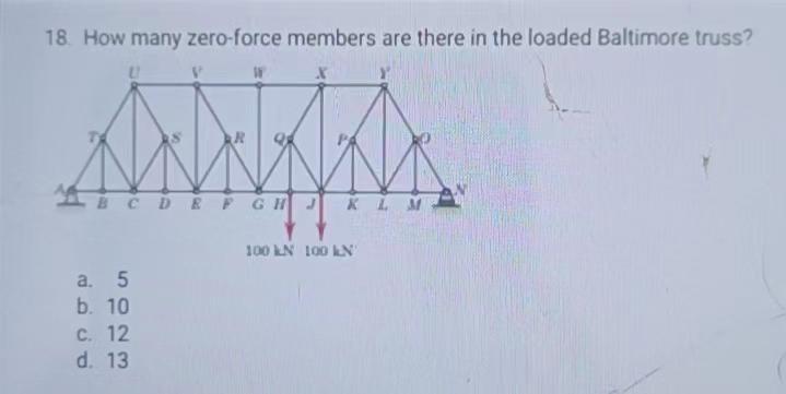 Solved 18. How many zero-force members are there in the | Chegg.com