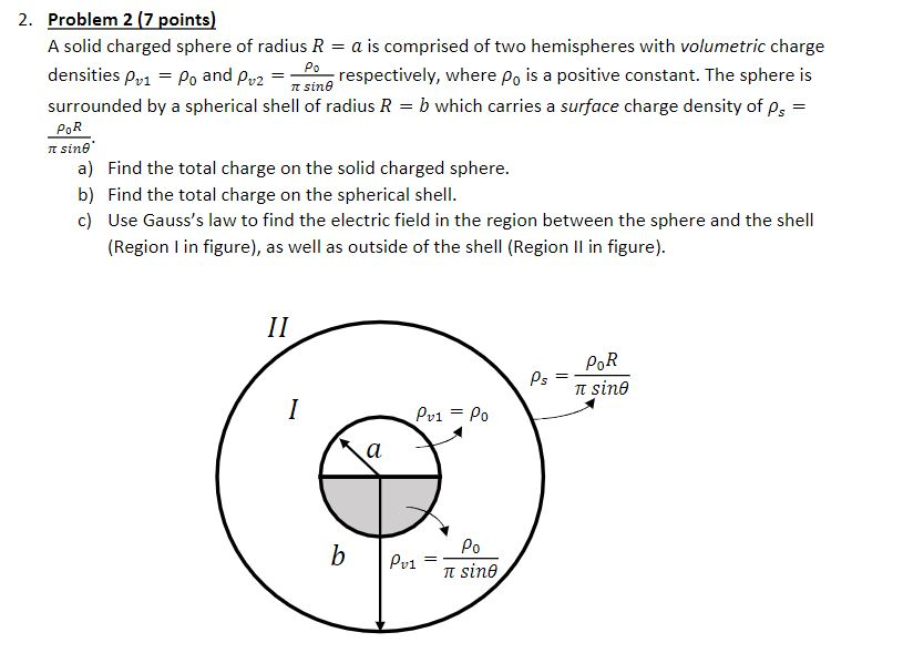 Solved 2. Problem 2 (7 points) A solid charged sphere of | Chegg.com