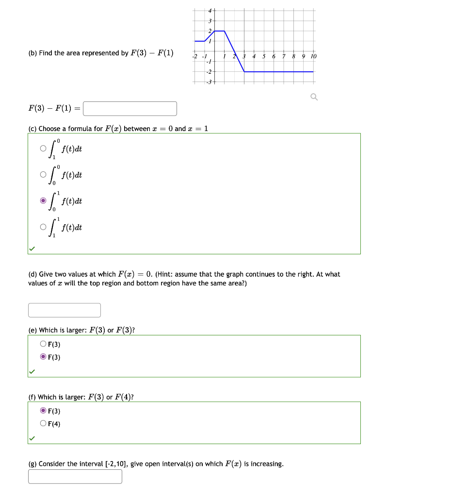 Solved Let F(x)=∫0xf(t)dt represent the area bounded by the | Chegg.com
