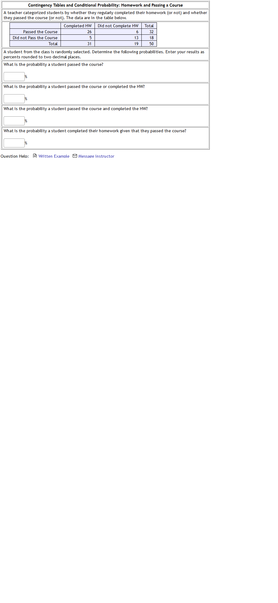 Solved Contingency Tables and Conditional Probability: | Chegg.com