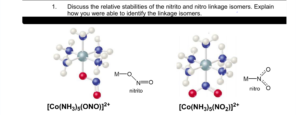 Solved 1. Discuss the relative stabilities of the nitrito | Chegg.com