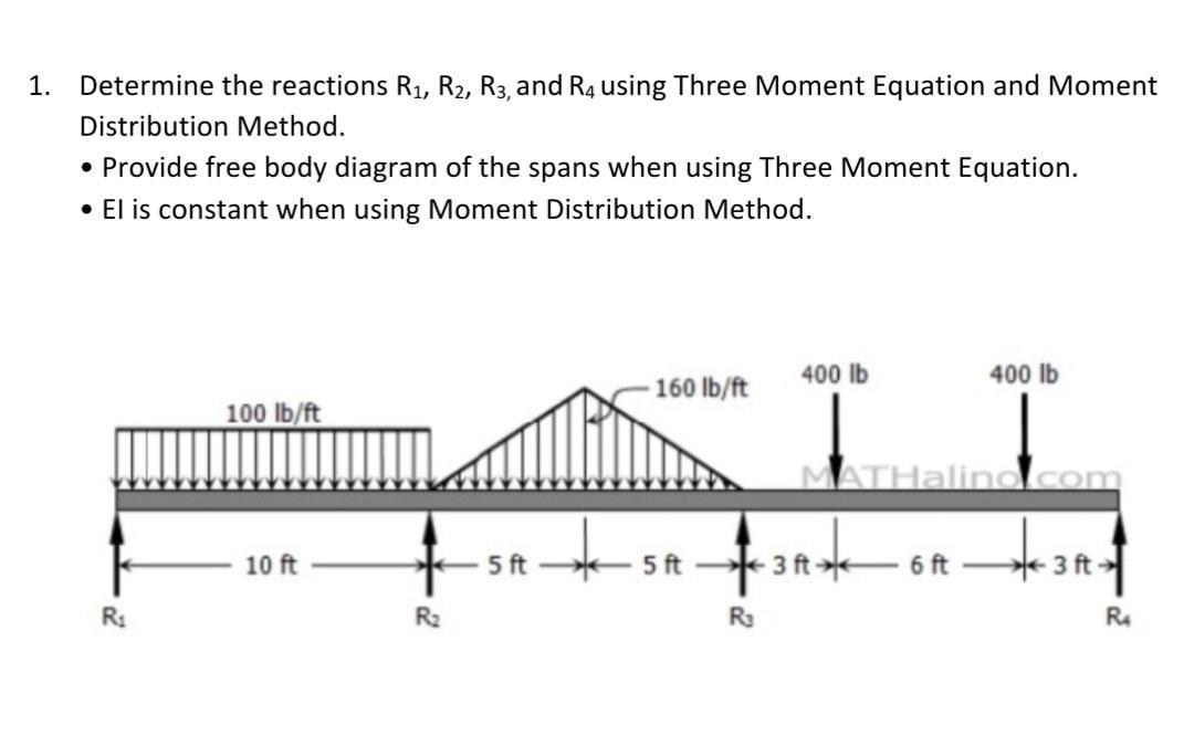 Determine the reactions R1,R2,R3, and R4 using Three | Chegg.com