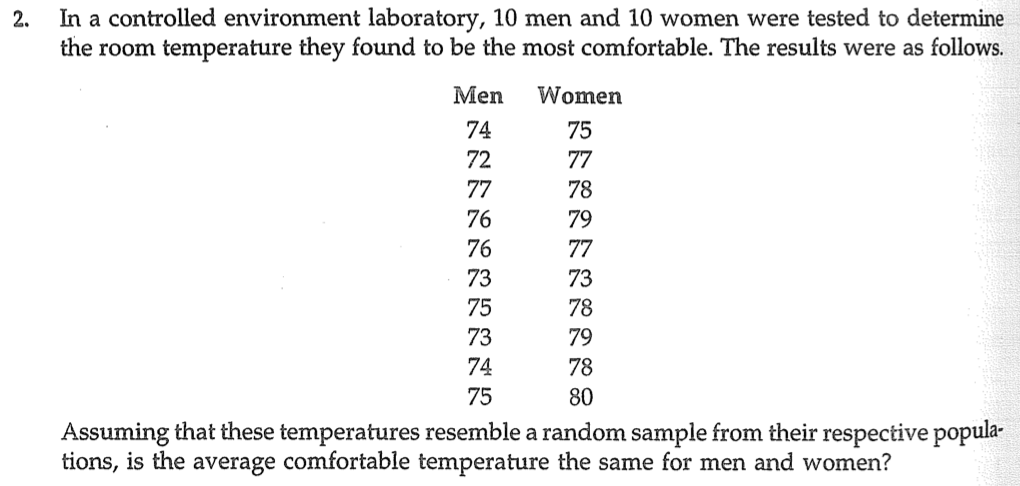 Solved 2. In a controlled environment laboratory, 10 men and | Chegg.com