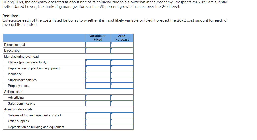 Solved PR 2-51 (Algo) Fixed and Variable Costs; Forecasting | Chegg.com