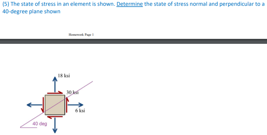 Solved (5) The state of stress in an element is shown. | Chegg.com