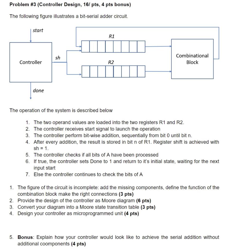 Solved Problem \#3 (Controller Design, 16/pts, 4 pts bonus) | Chegg.com