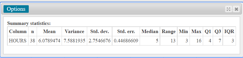 Solved Business Statistics, appreciate it if every question | Chegg.com