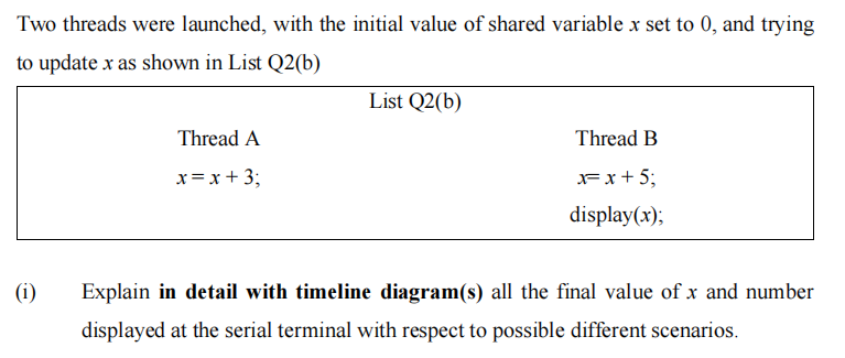 Solved Two threads were launched, with the initial value of | Chegg.com