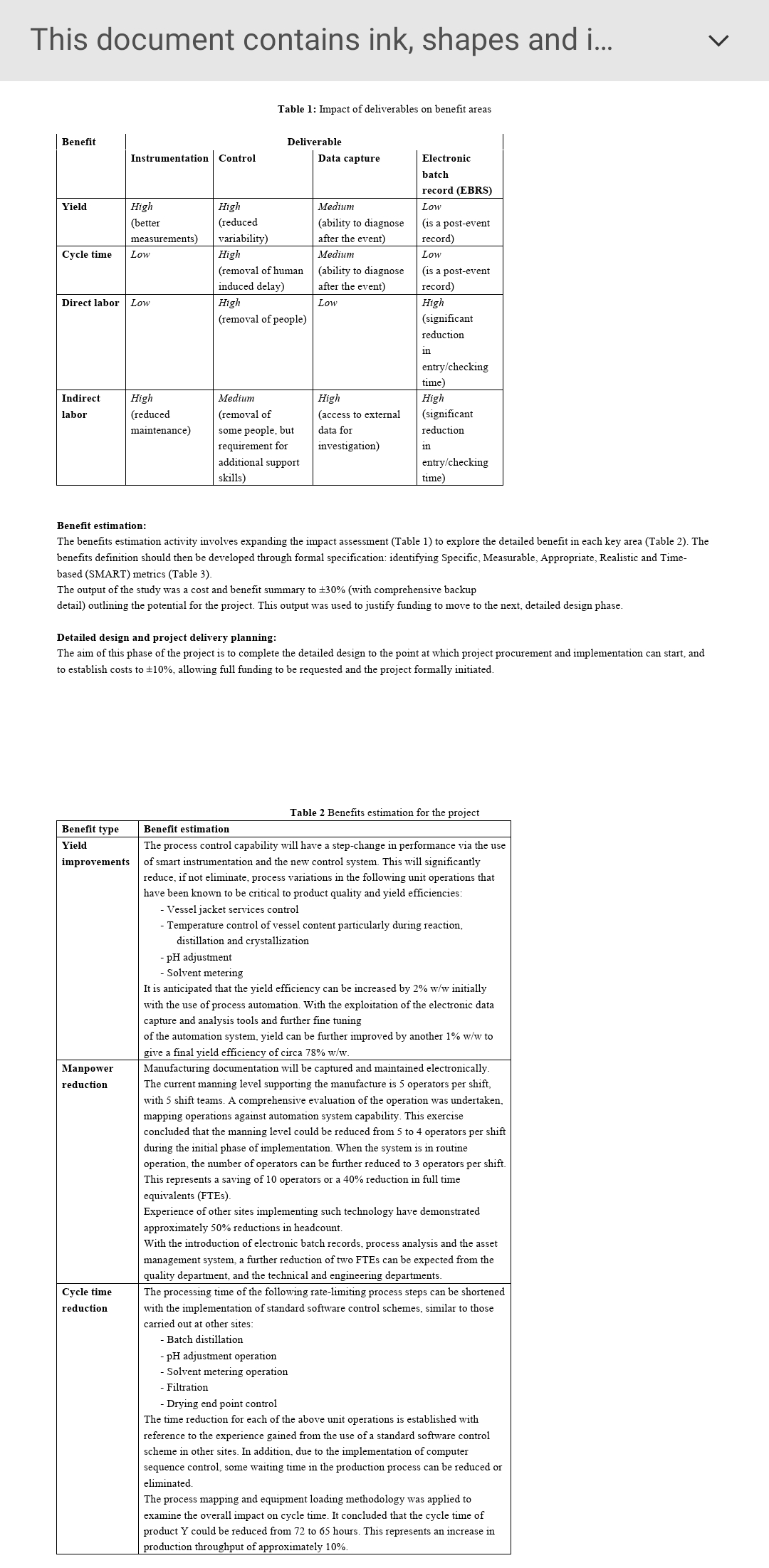 Solved This document contains ink, shapes and i... This case | Chegg.com