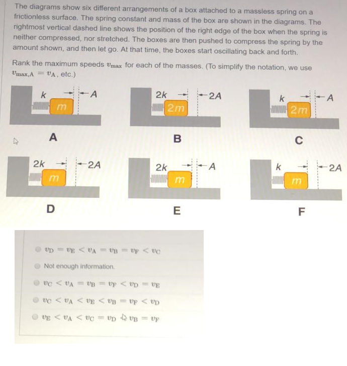 Solved The diagrams show six different arrangements of a box | Chegg.com
