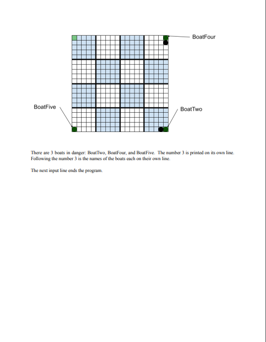 Solved Problem Given a growing list of ships on a toroidal | Chegg.com