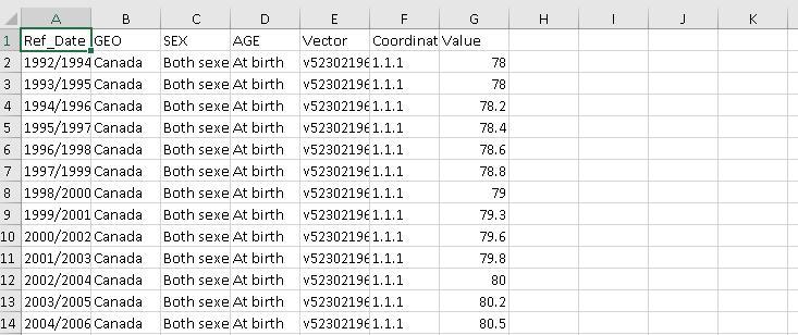 Solved there are 4 csv files in | Chegg.com