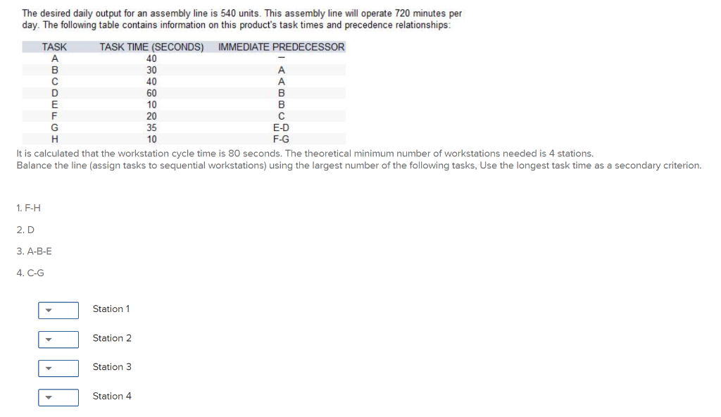 Solved The desired daily output for an assembly line is 540 | Chegg.com
