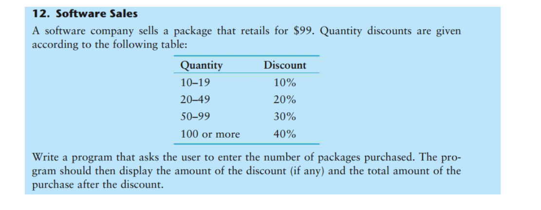 Solved 12. Software Sales A software company sells a package | Chegg.com