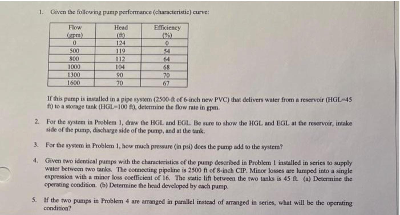 1 Given The Following Pump Performance