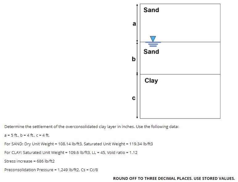 Solved Sand a Sand b Clay Determine the settlement of the | Chegg.com