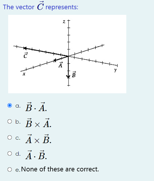 Solved The vector C represents: a. B⋅A. b. B×A. c. A×B. d. | Chegg.com