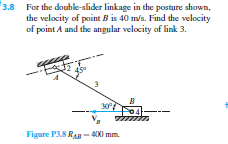 Solved For the double-slider linkage in the posture shown, | Chegg.com