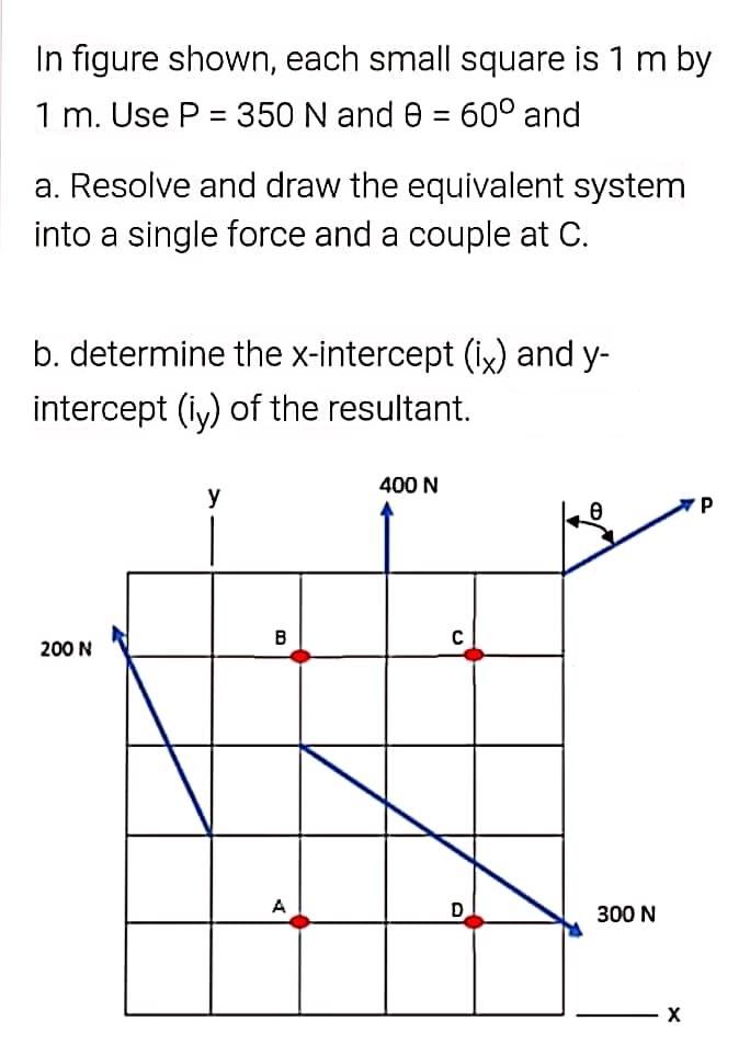 Solved In figure shown, each small square is 1 m by m. Use P | Chegg.com