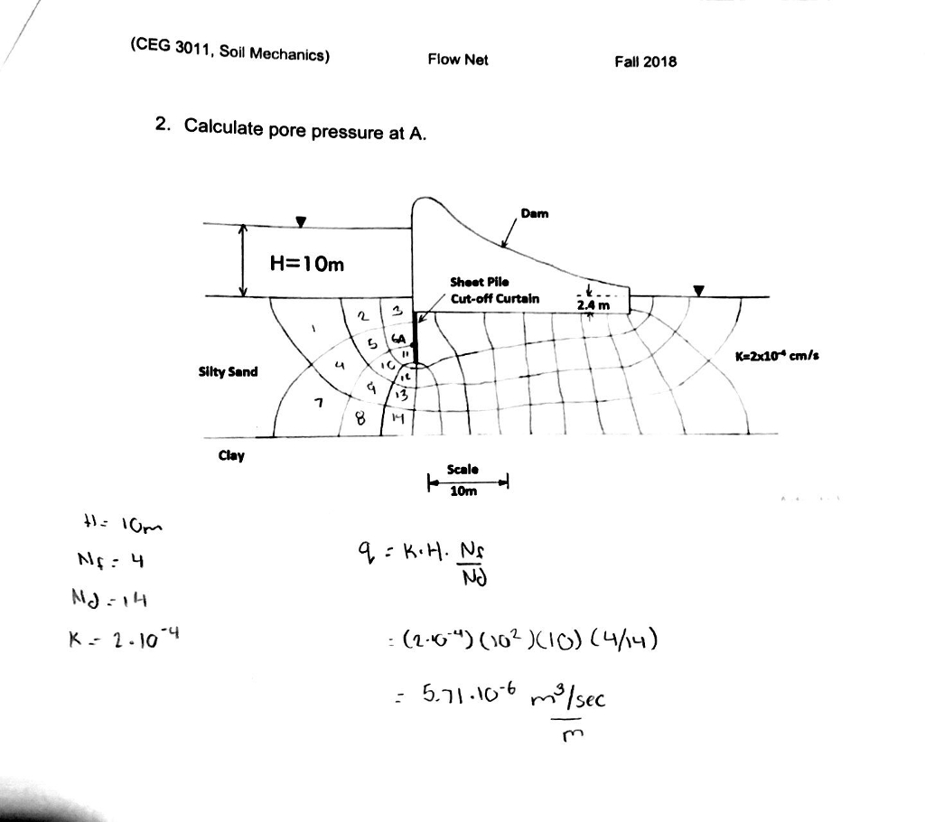 Solved (CEG 3011, Soil Mechanics) Flow Net Fall 2018 2. | Chegg.com