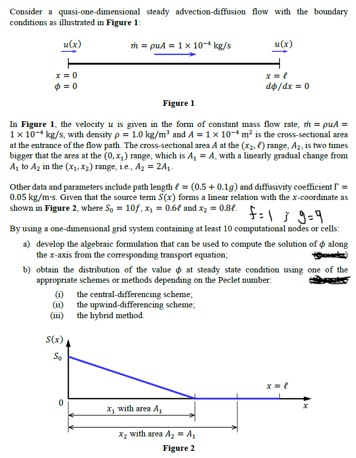Solved Let variables f = 1 and g = 9 Use appropriate graphs | Chegg.com
