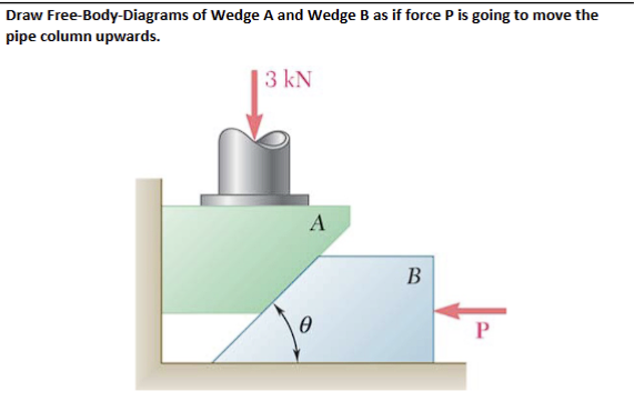Solved Draw Free-Body-Diagrams of Wedge A and Wedge B as if | Chegg.com