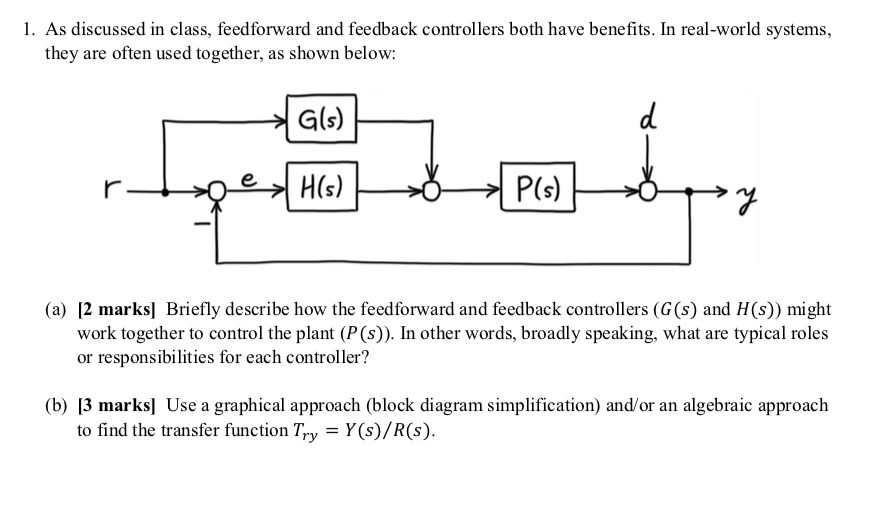 Solved 3. Consider a system with the following transfer | Chegg.com