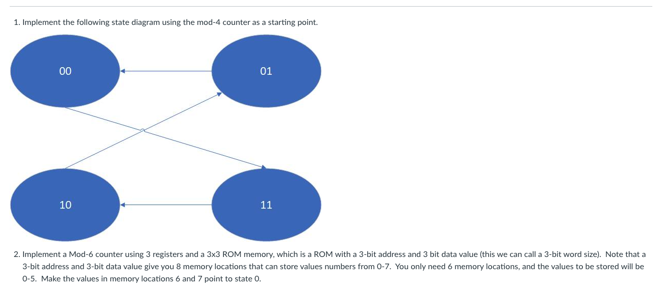 Solved Implement the following state diagram using the mod-4 | Chegg.com