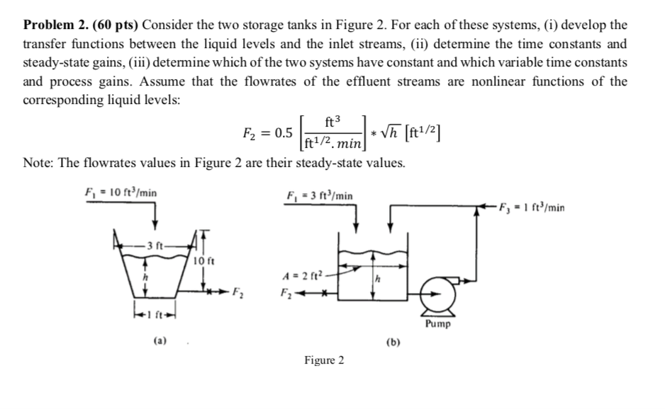 Solved Problem 2. (60 pts) Consider the two storage tanks in | Chegg.com Solved Problem 2. (60 pts) Consider the two storage tanks in | Chegg.com