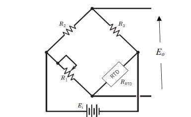 Solved (RTD) Temperature varies as T(t) =30sin(24.9 t) The | Chegg.com