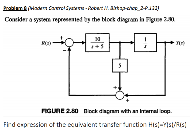 Solved Problem 8 (Modern Control Systems - Robert H. | Chegg.com